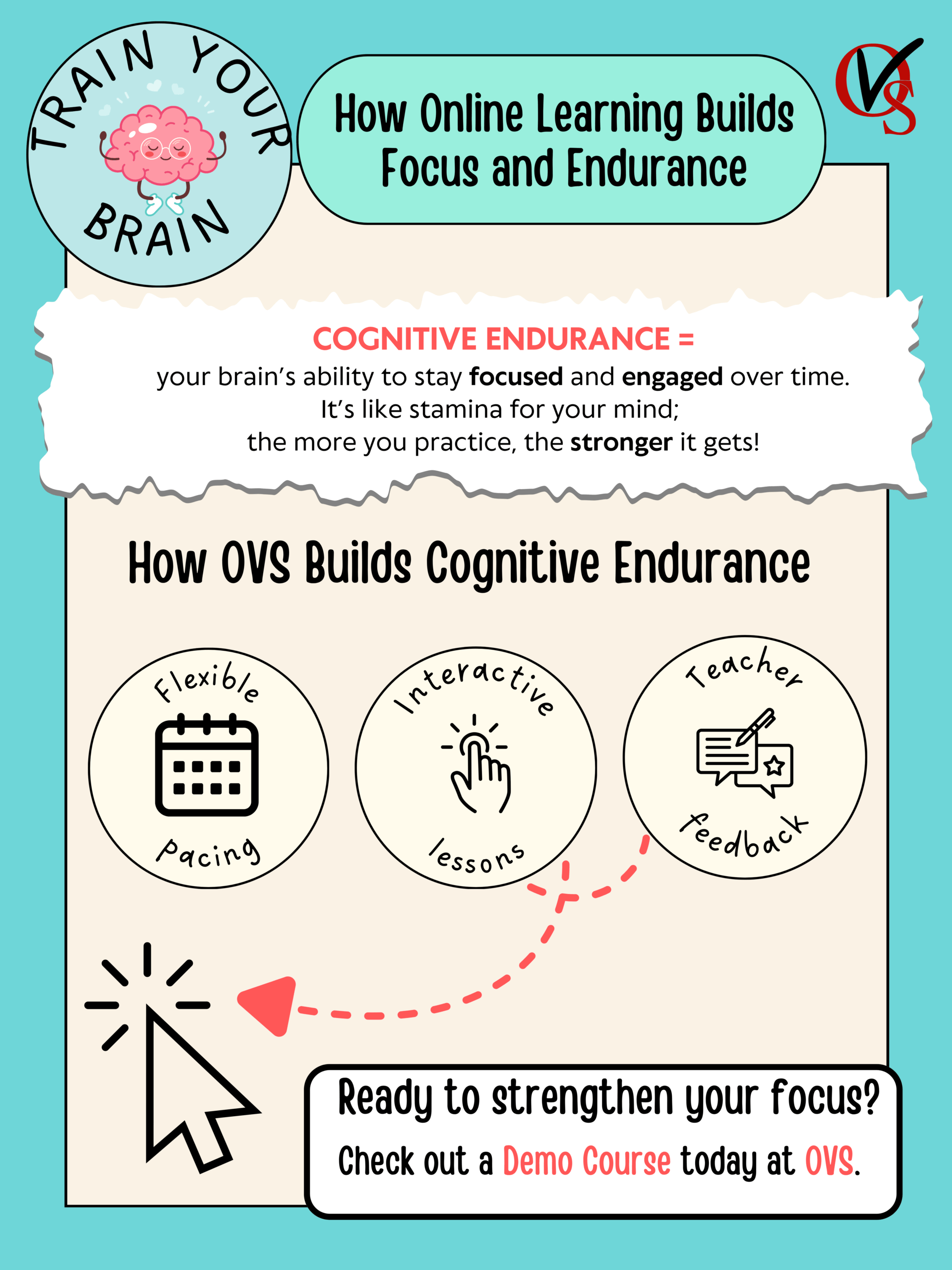 Train Your Brain: How Online Learning Builds Focus and Endurance ...