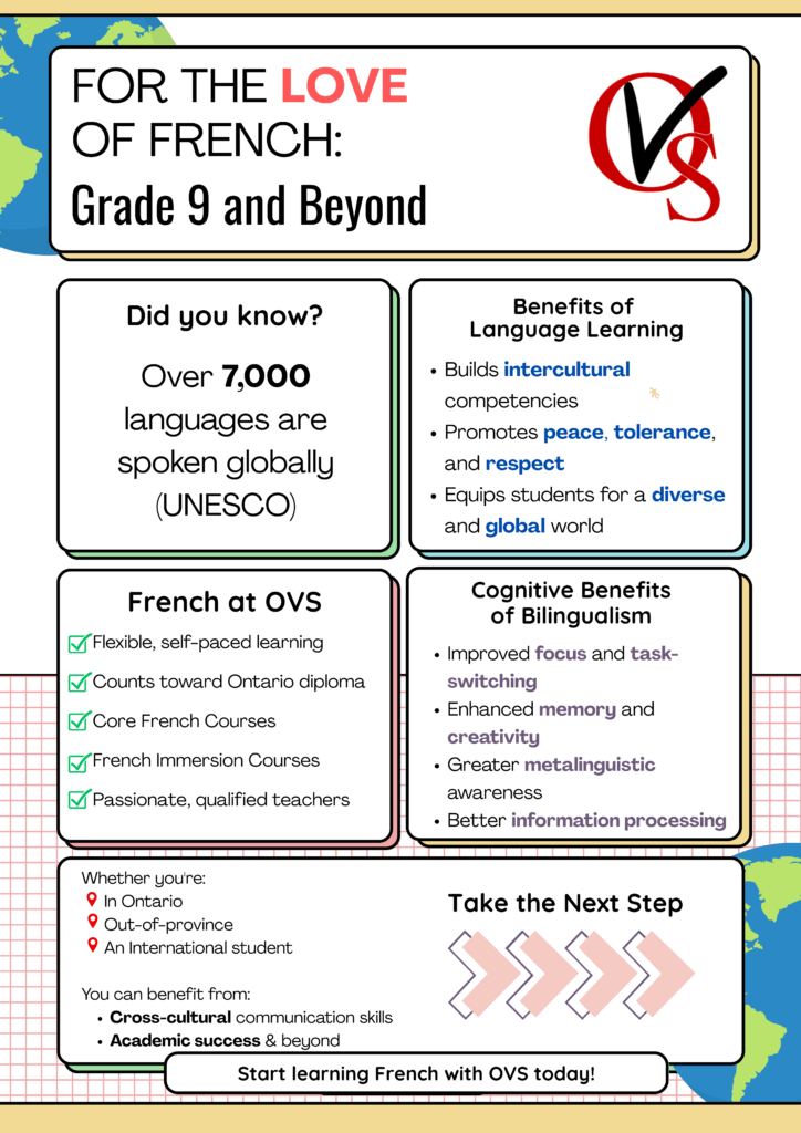 For the Love of French: Grade 9 and Beyond - Ontario Virtual School
