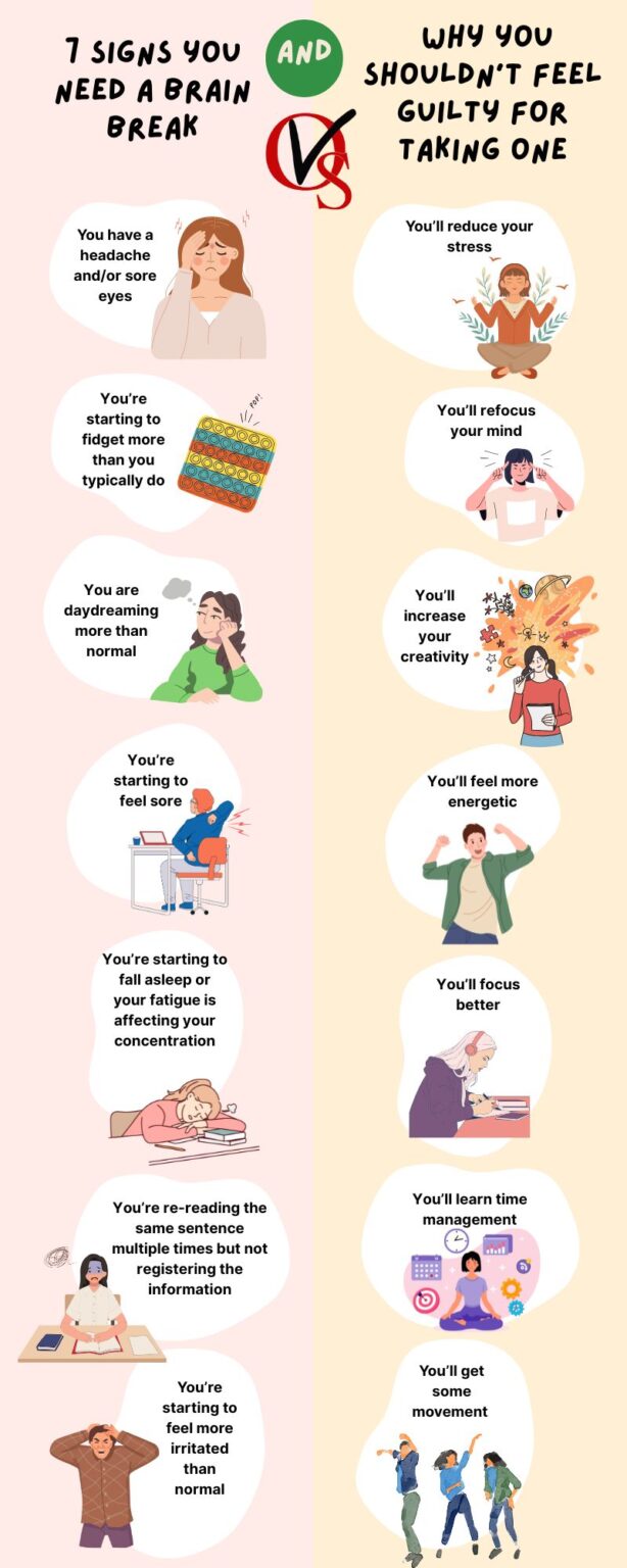 The Ultimate Study Hack We all Love: Why Brain Breaks are Essential for ...