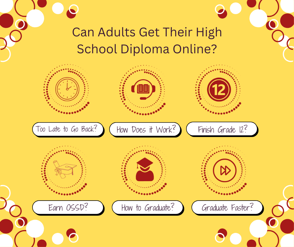 Can Adults Get Their High School Diploma Online? - Ontario Virtual School