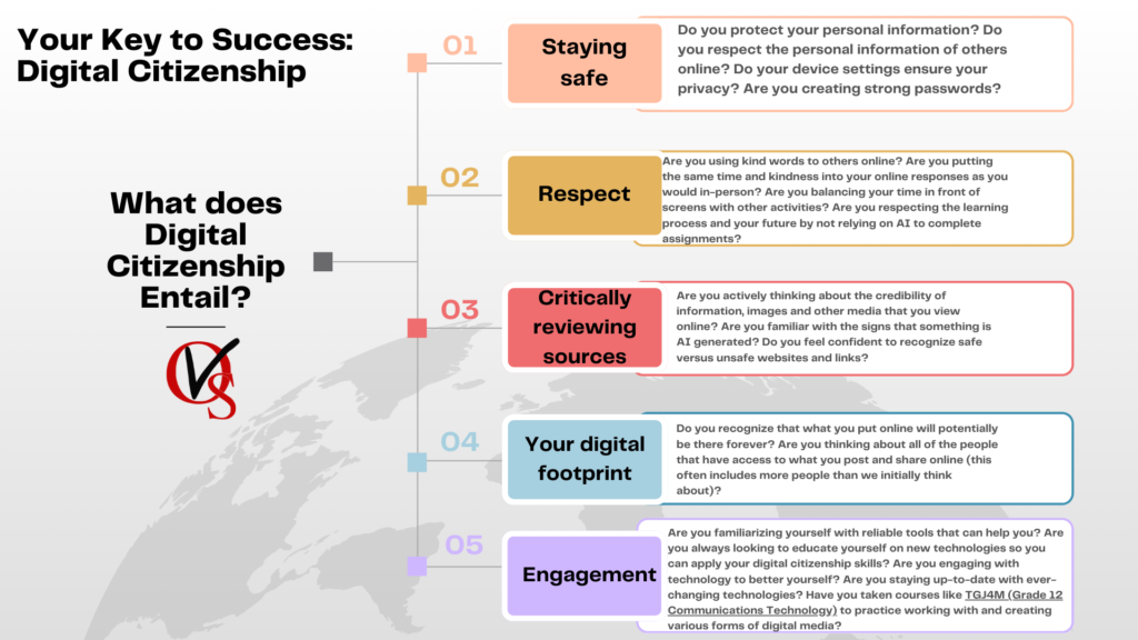 Your Key to Success: Digital Citizenship - Ontario Virtual School