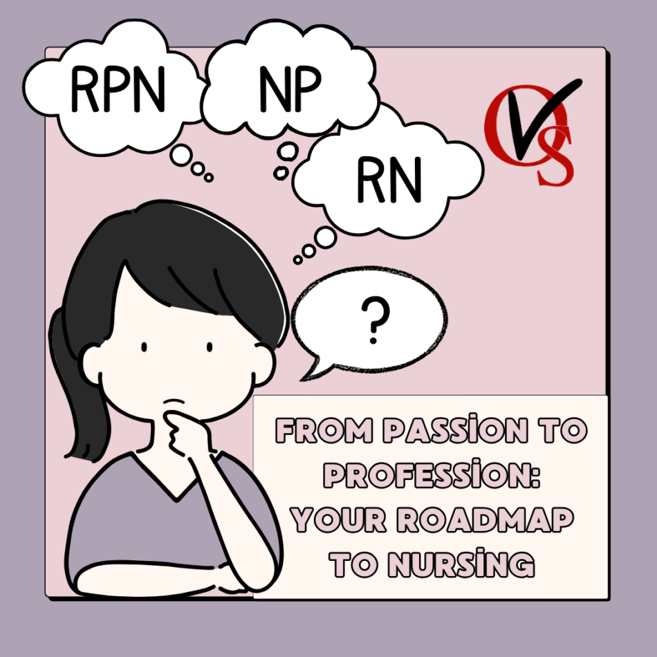 From Pathway to Profession: Your Roadmap to Nursing - Ontario Virtual ...