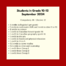 2024 High School Graduation Requirements - Ontario Virtual School