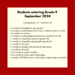 2024 High School Graduation Requirements - Ontario Virtual School